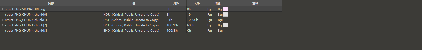 MISC—图片隐写 | OrigiN